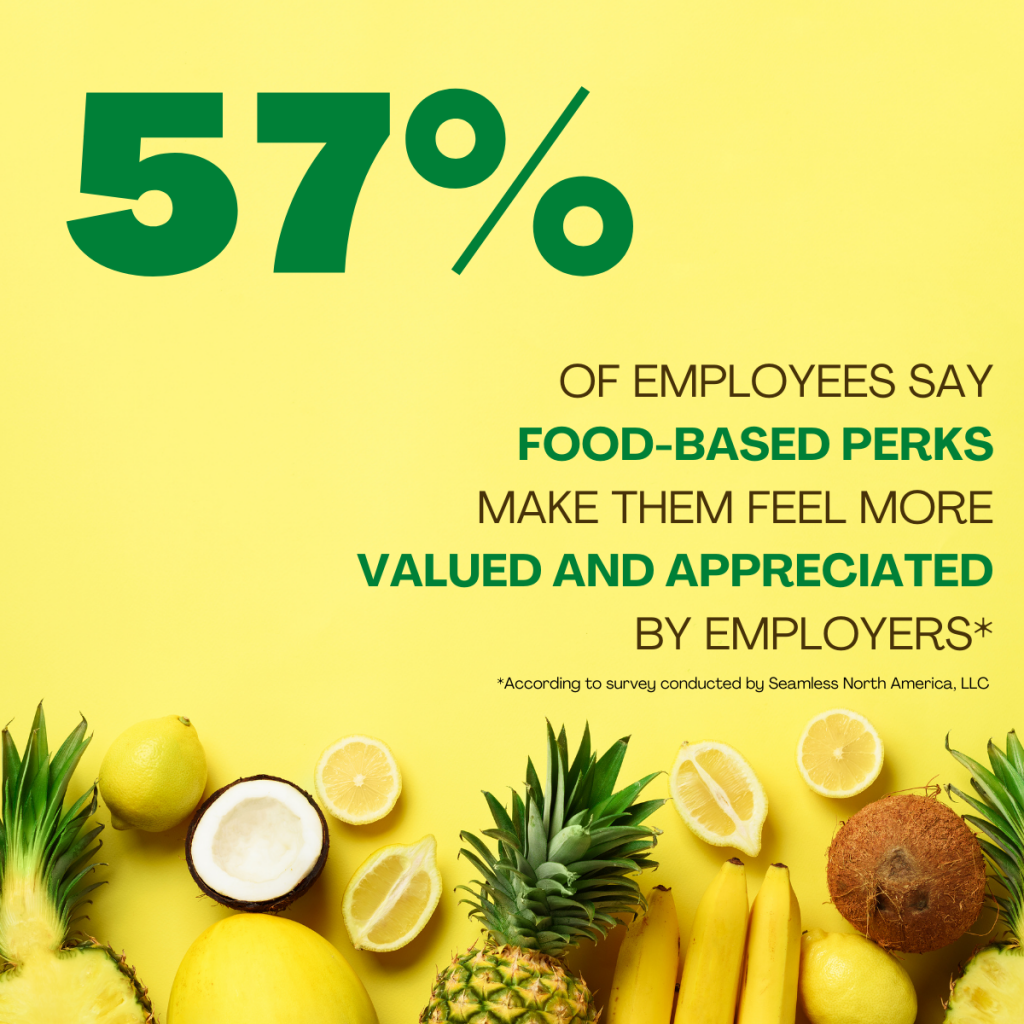 Why Healthy Food Should Be Part of Your Employee Wellness Program ...